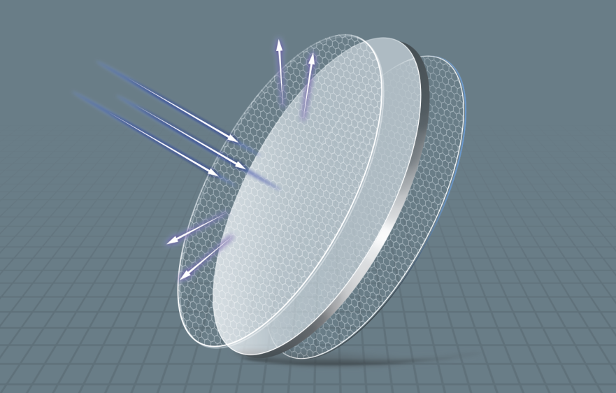 News - About Coatings – How to choose the right “coating” for the lenses?