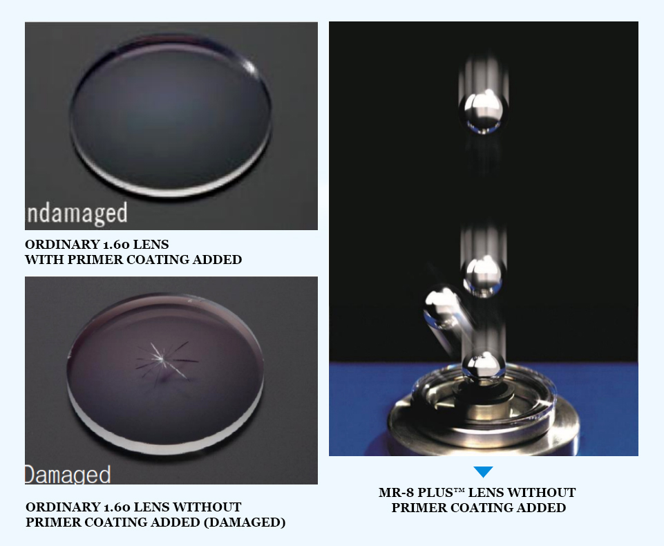 News - MR-8 plus™: Upgraded Material with Enhanced Performance